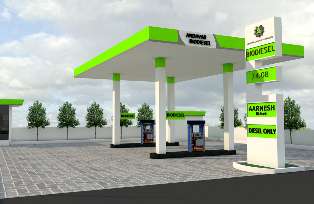 Aarnesh Biofuels